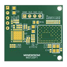 MMWave Radar – MinewSemi